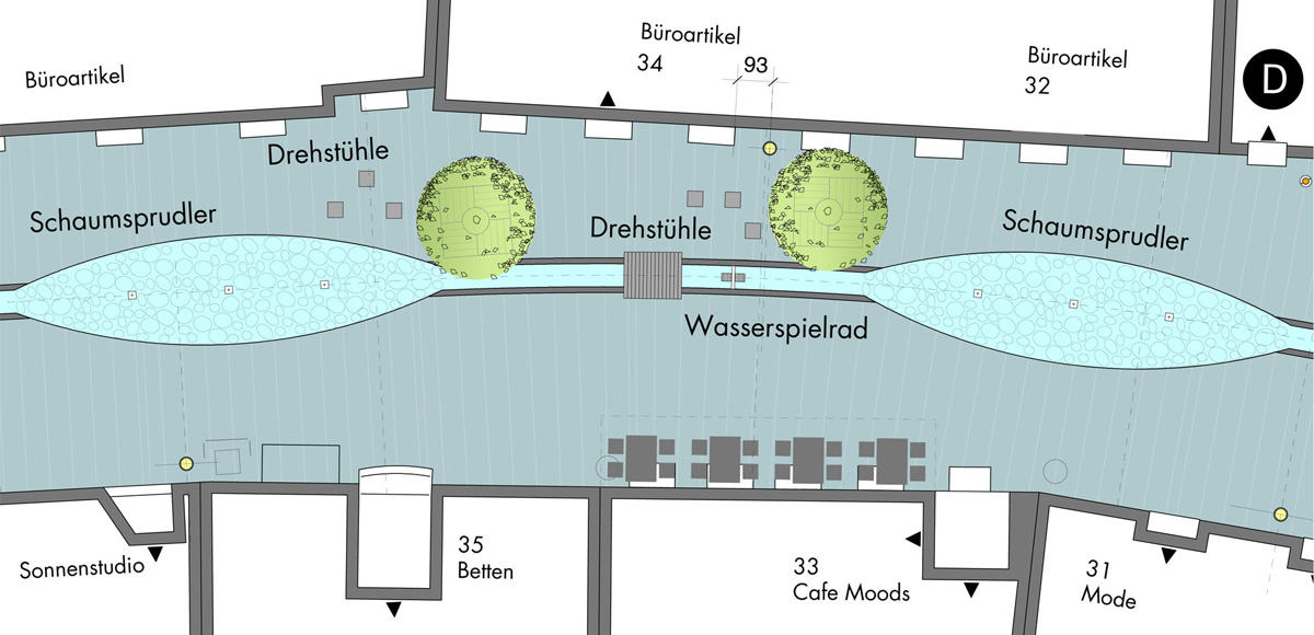 STADT KEMPTEN – ORPLAN
